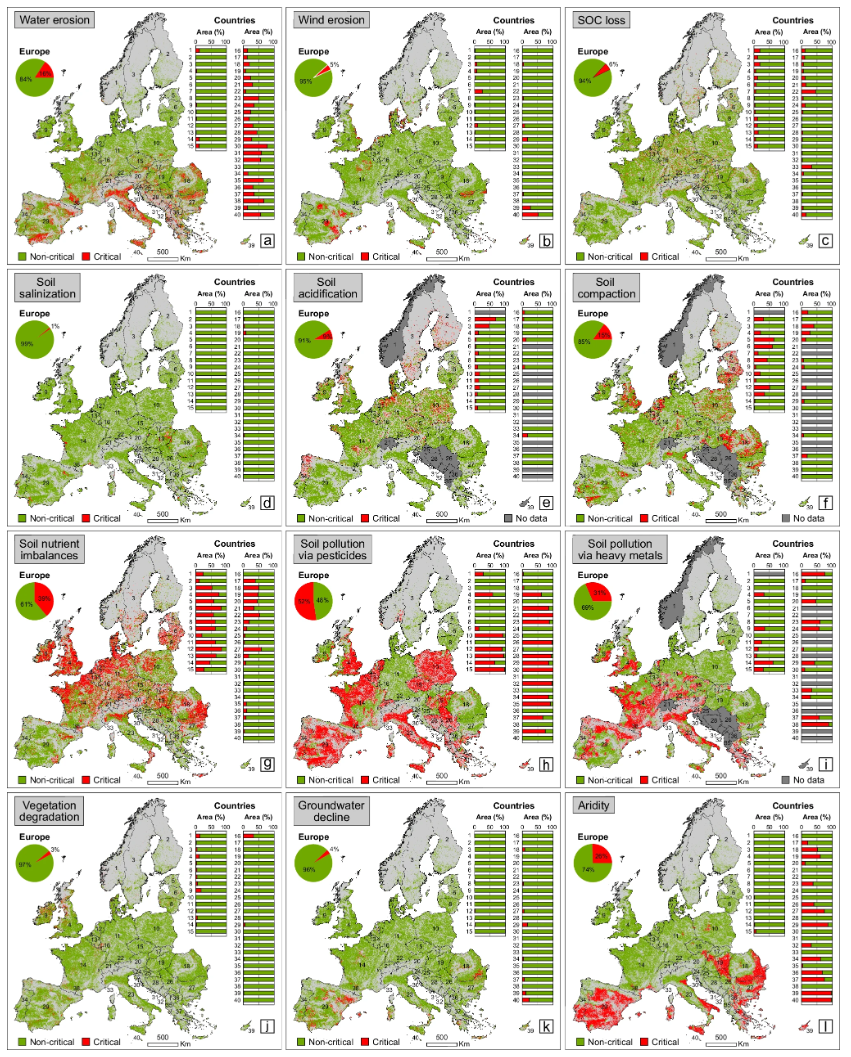 Land degradation - ESDAC - European Commission